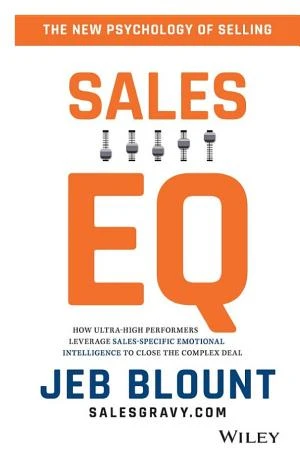 Sales EQ